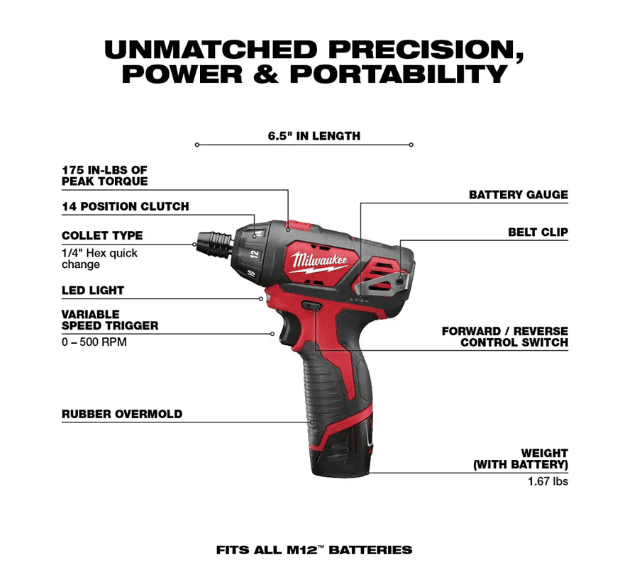 Milwaukee 2401-22-2460-20 M12 12-Volt Lithium-Ion Cordless 1/4 in. Hex ...