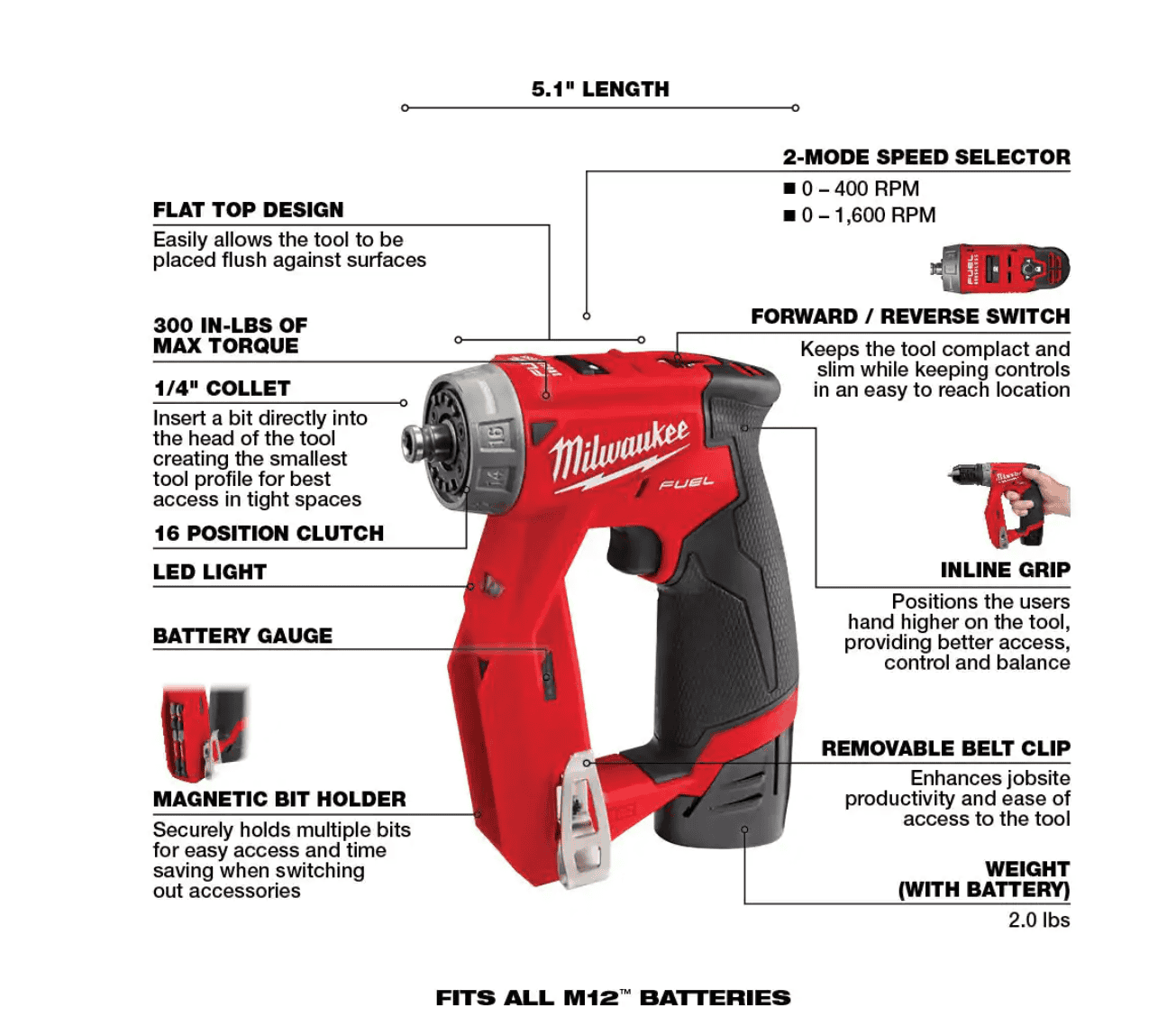Milwaukee 2505-22-2551-20 M12 FUEL 12V Lithium-Ion Brushless Cordless 4 ...