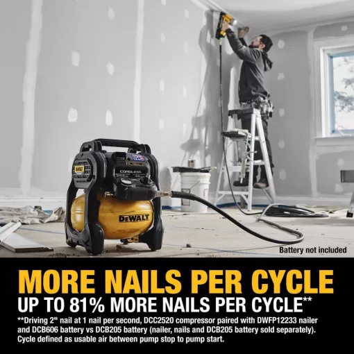 DEWALT DCC2520B 2.5 Gal. 140 psi Portable 20V Cordless Air Compressor ...
