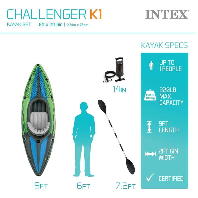 INTEX Challenger Inflatable Kayak Series: Includes Deluxe 86in Kayak ...