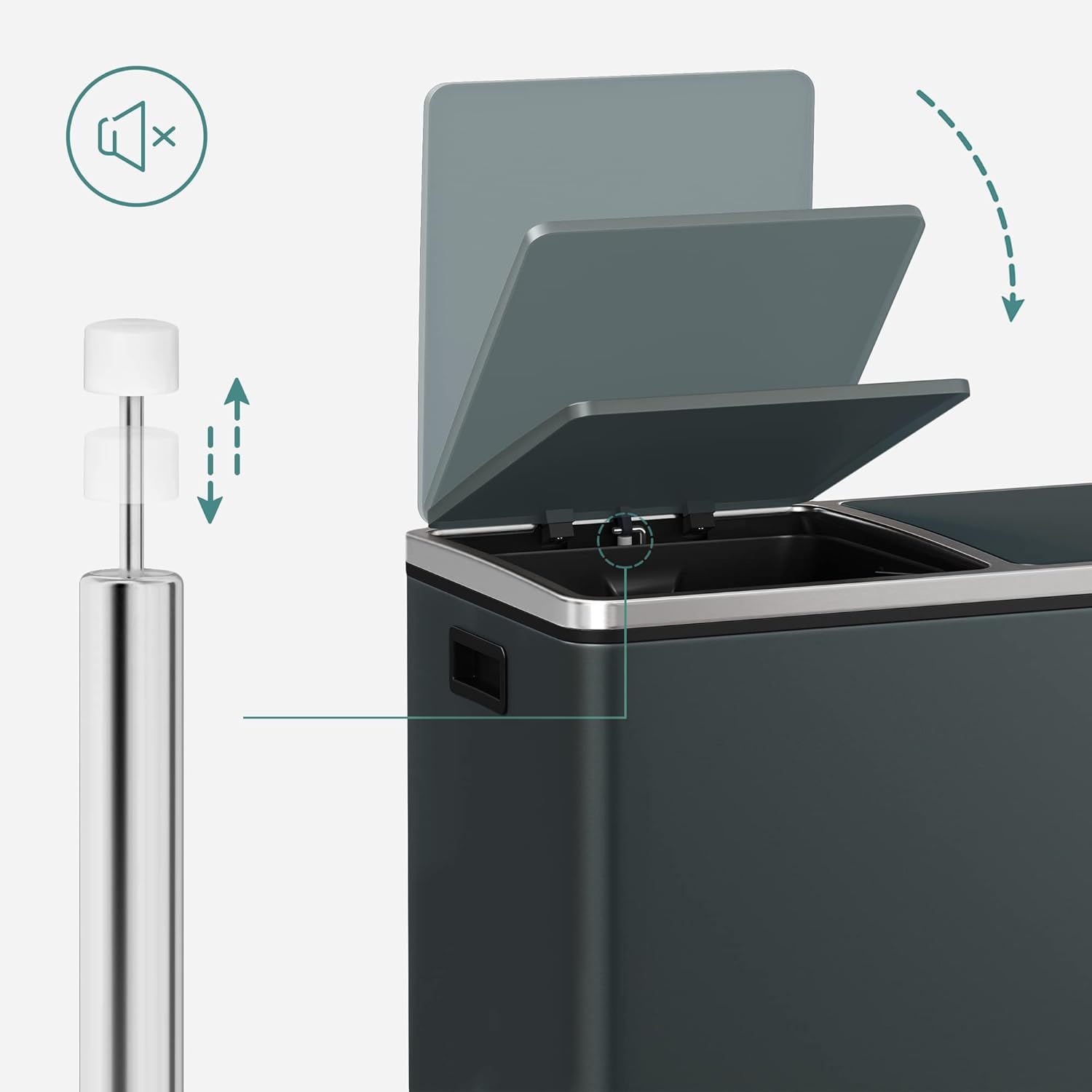 SONGMICS Trash Can, 2 x 8 Gallon (2 x 30 L) Garbage Can for Kitchen ...