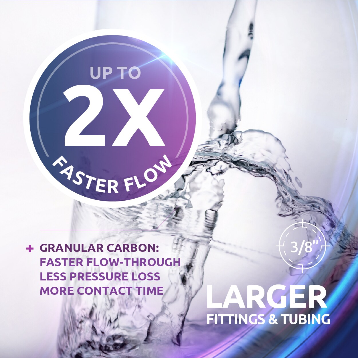 Home Master 0 9-stage Multi-method Reverse Osmosis Filtration System ...