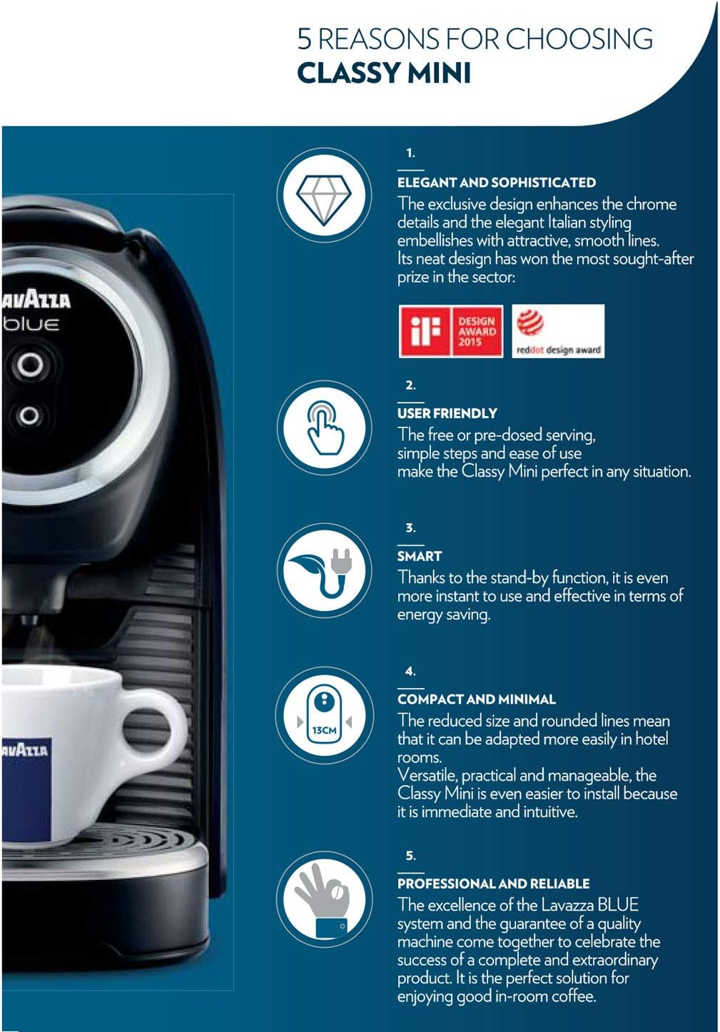Lavazza BLUE Classy Mini Single Serve Espresso Coffee Machine LB 300 ...