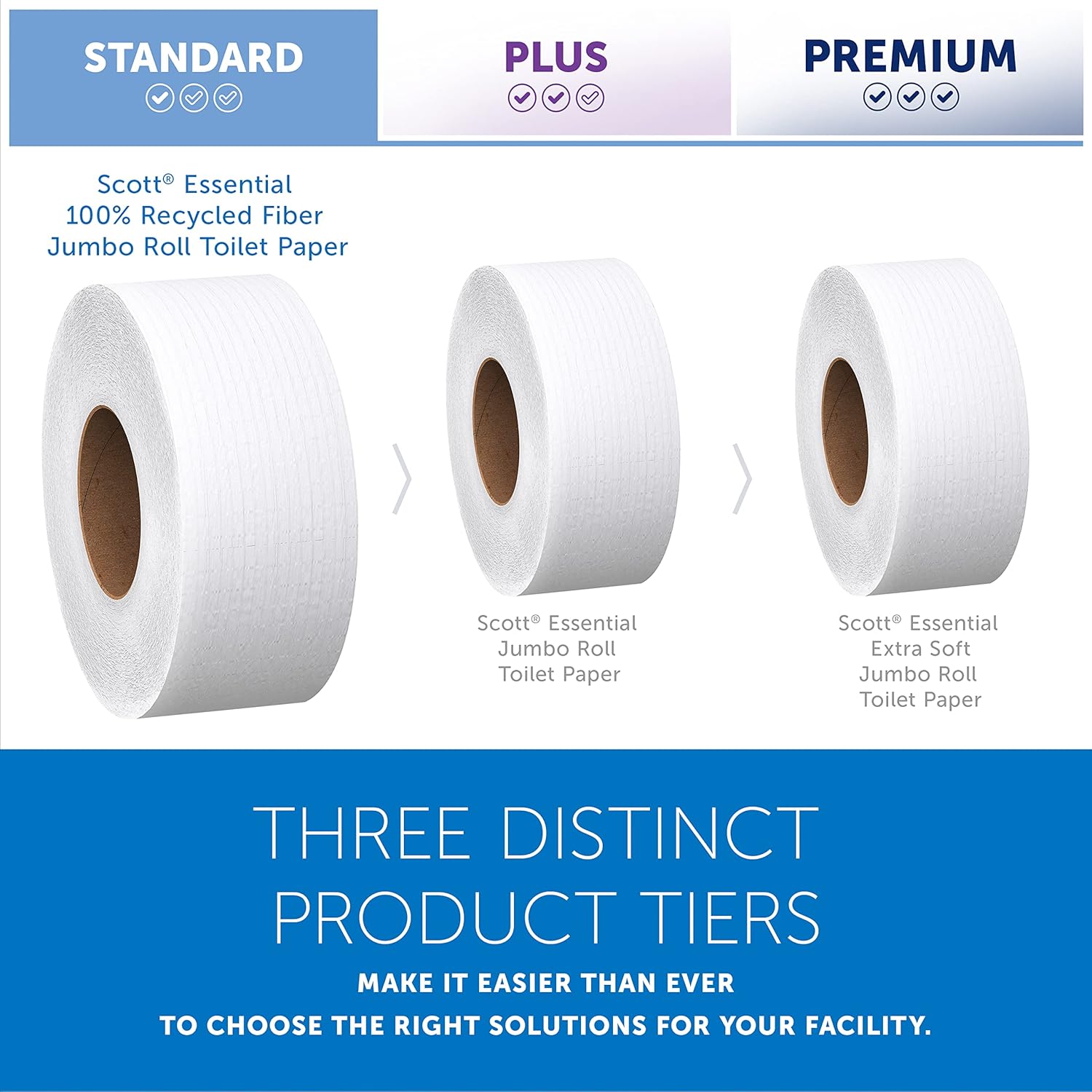 Scott Professional 100% Recycled Fiber High-Capacity Jumbo Roll Bulk ...