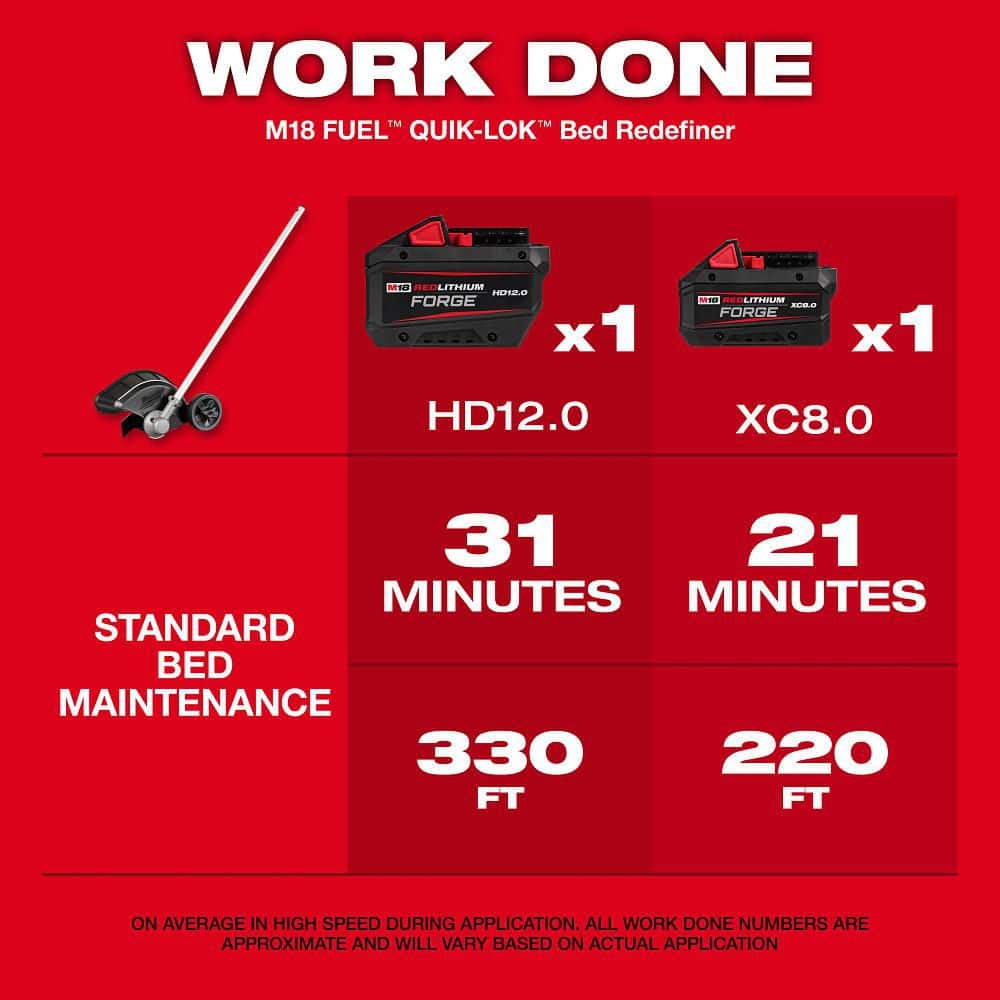 Milwaukee M18 FUEL QUIK-LOK Bed Redefiner Attachment (Tool-Only) 49-16 ...