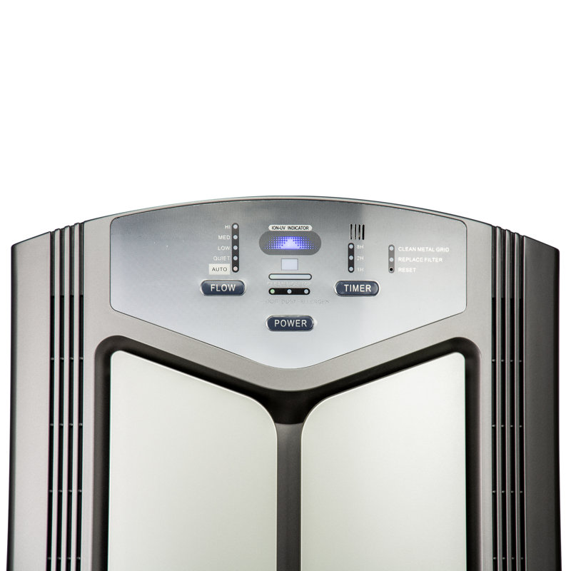 Advanced Pure Air Air Shield Air Purifier with HEPA Filter ...