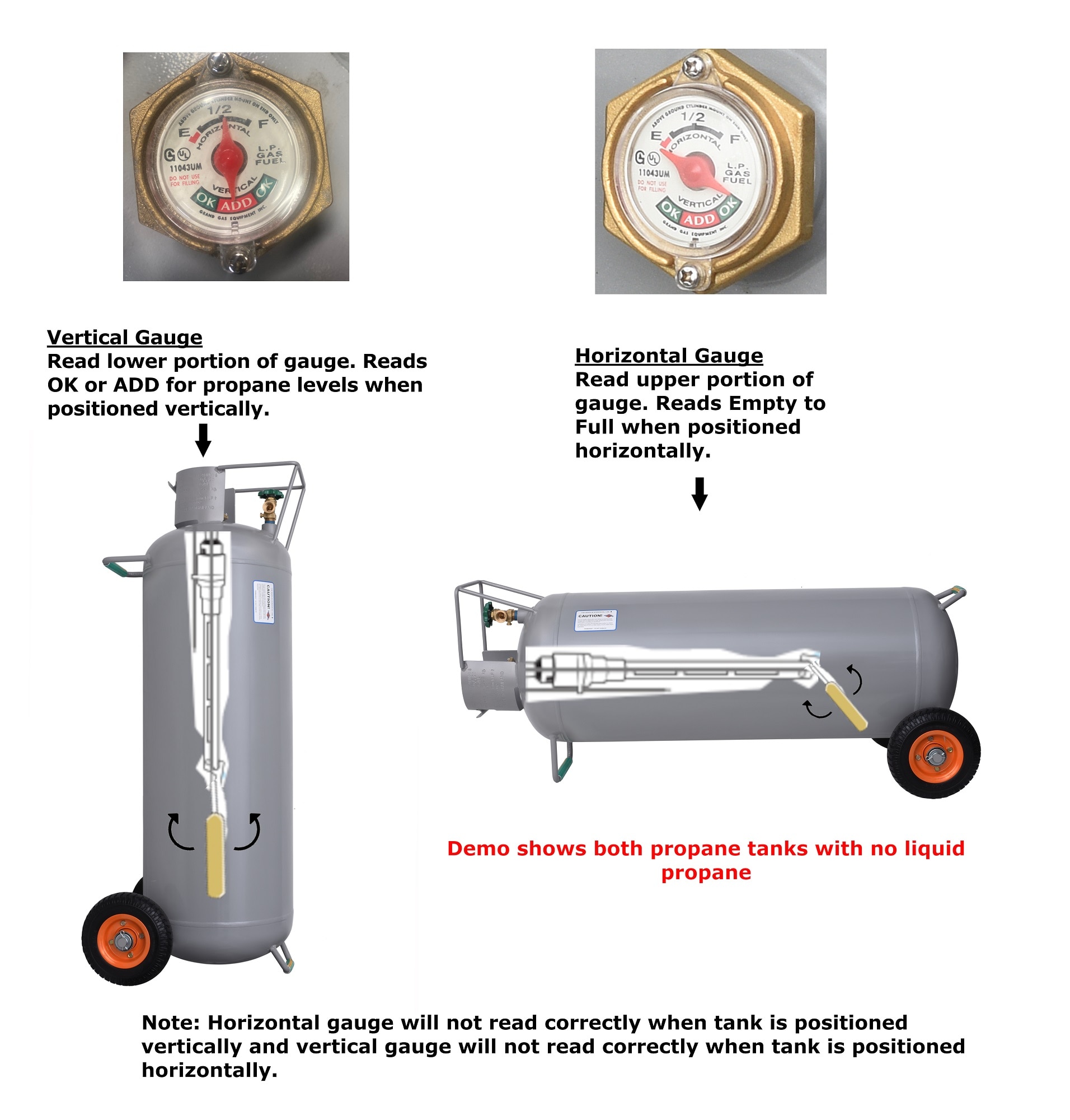 Flame King 100LB Horizontal/Vertical LP Cylinder w/ POL Valve Steel ...