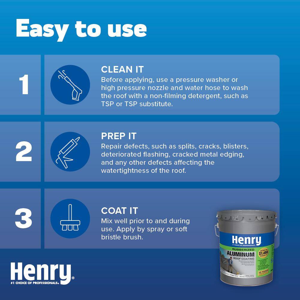 Henry 869 Rubberized Aluminum Reflective Roof Coating 4.75 gal ...