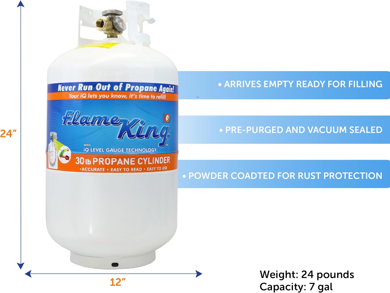Flame King YSN330 30lb Steel Propane Tank Cylinder with Gauge and OPD ...