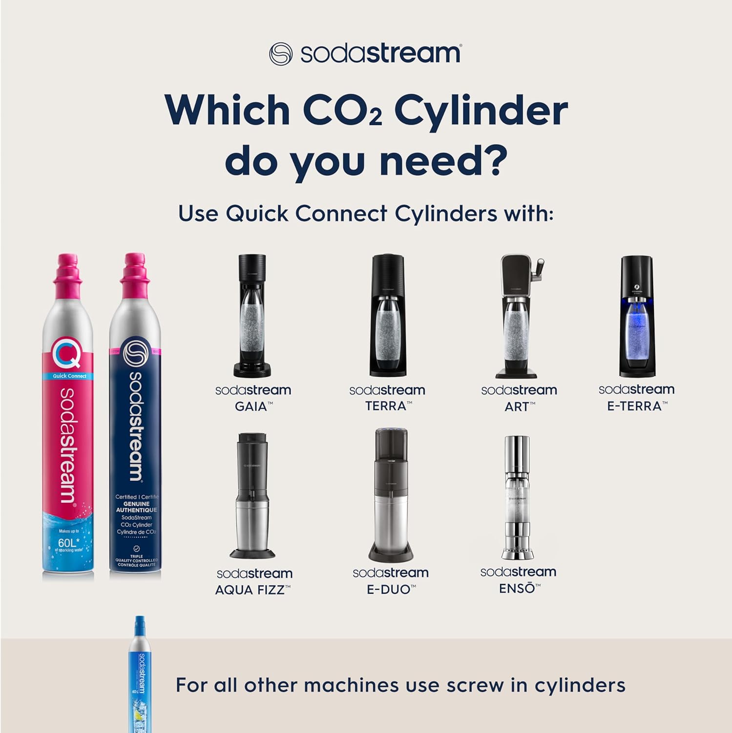 SodaStream CO2 Gas Carbonation Bundle, 3x 60L QuickConnect Cylinders ...