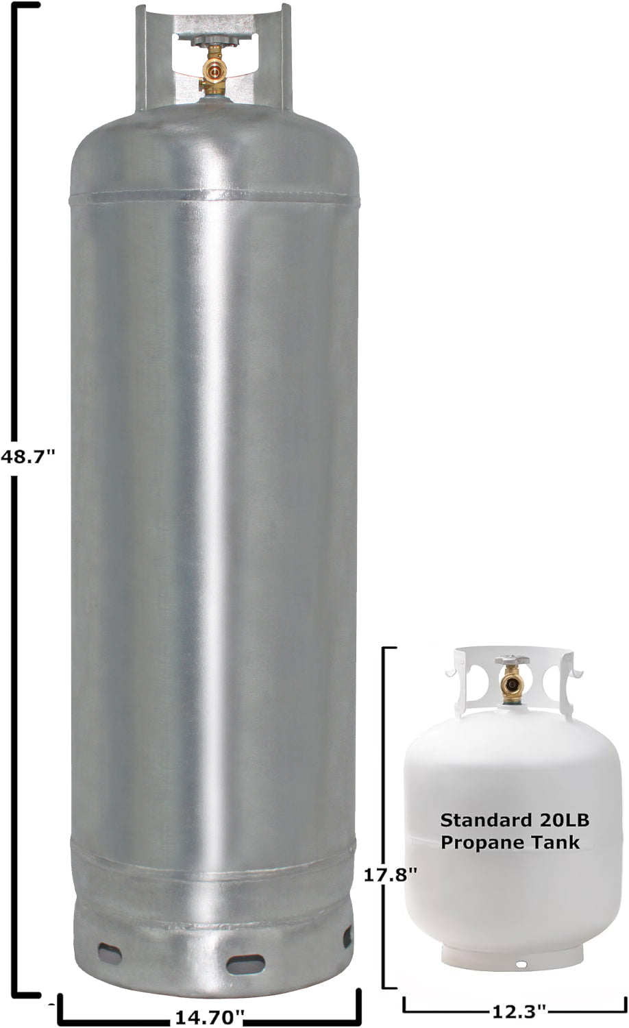 Flame King 100lb Empty Galvanized Propane Tank LP Cylinder with POL ...