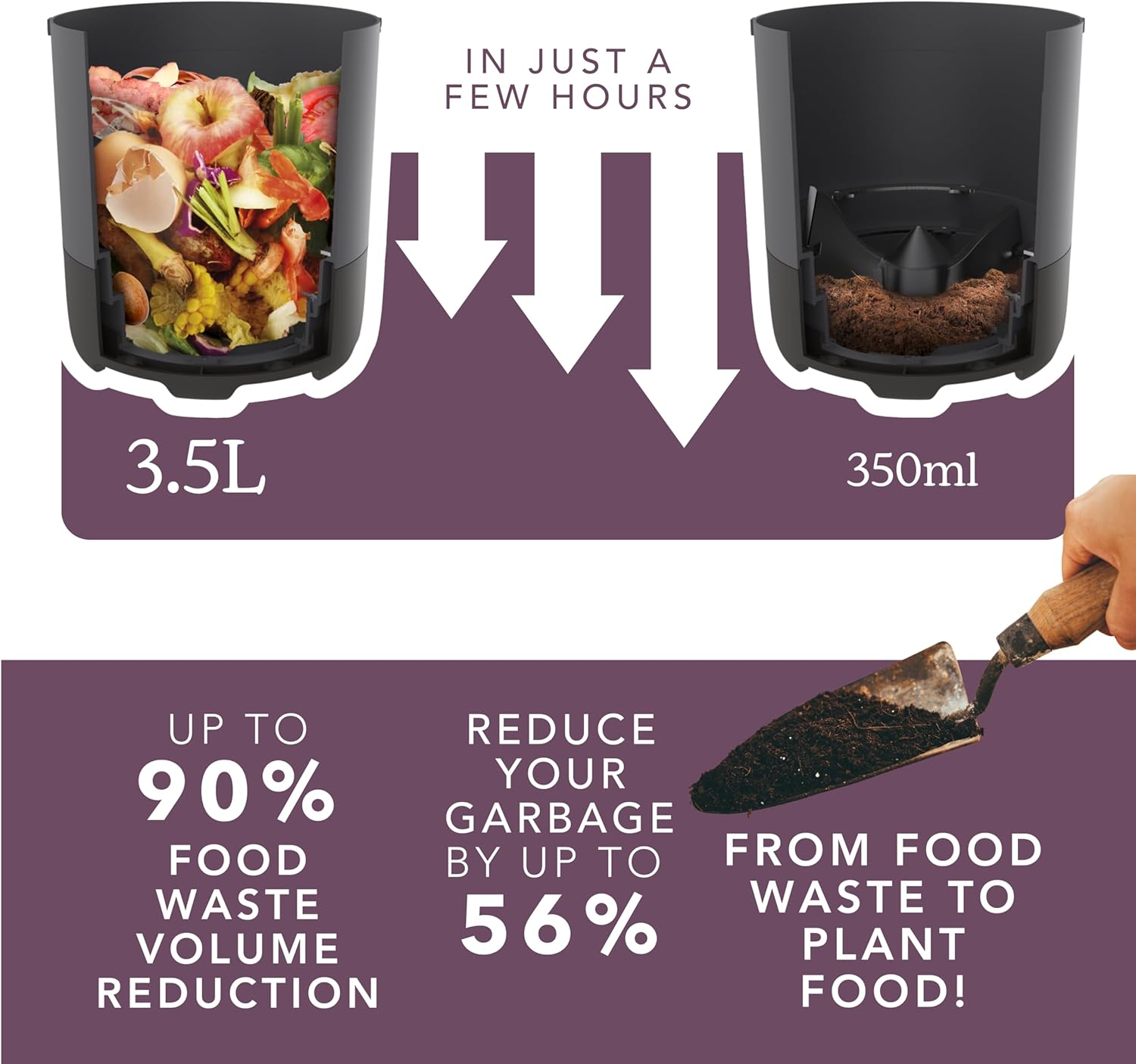 Eco 3 Compact Kitchen Food Recycler | Indoor Composter Bin Alternative ...