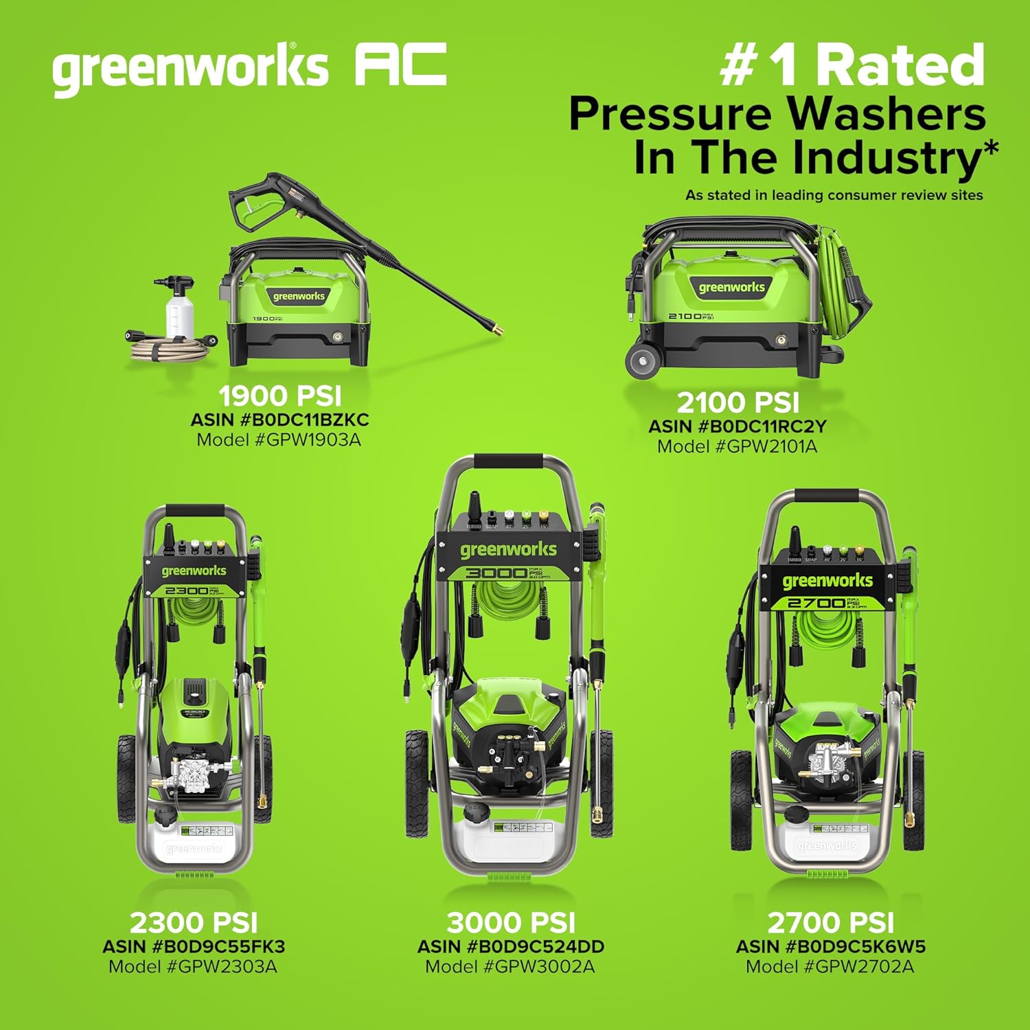 Greenworks Pro Brushless 2700 PSI (CSA Certified) 2.3 GPM Max / 1.2 GPM ...