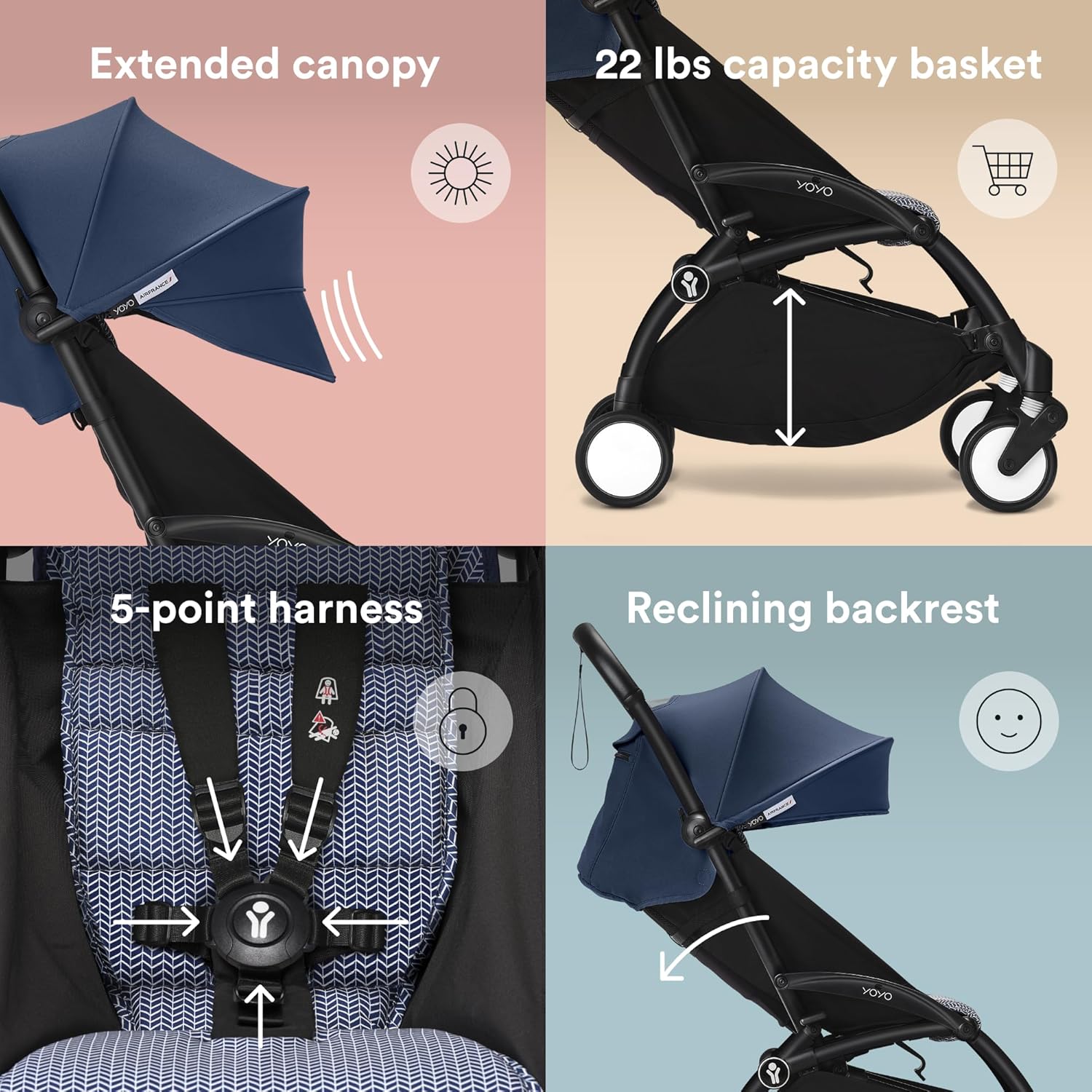 Stokke YOYO3 Stroller from 6 Months - Includes Black Frame/Air France ...