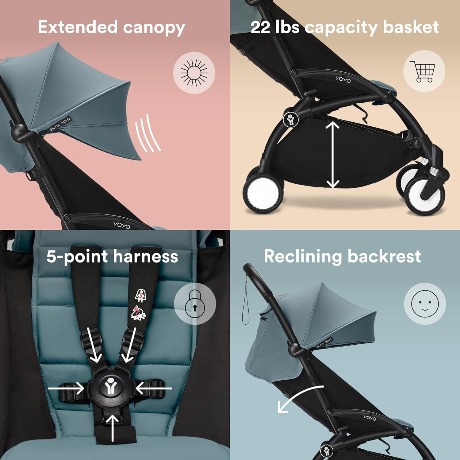 Stokke YOYO3 Stroller from 6 Months - Includes Black Frame/Aqua Seat ...