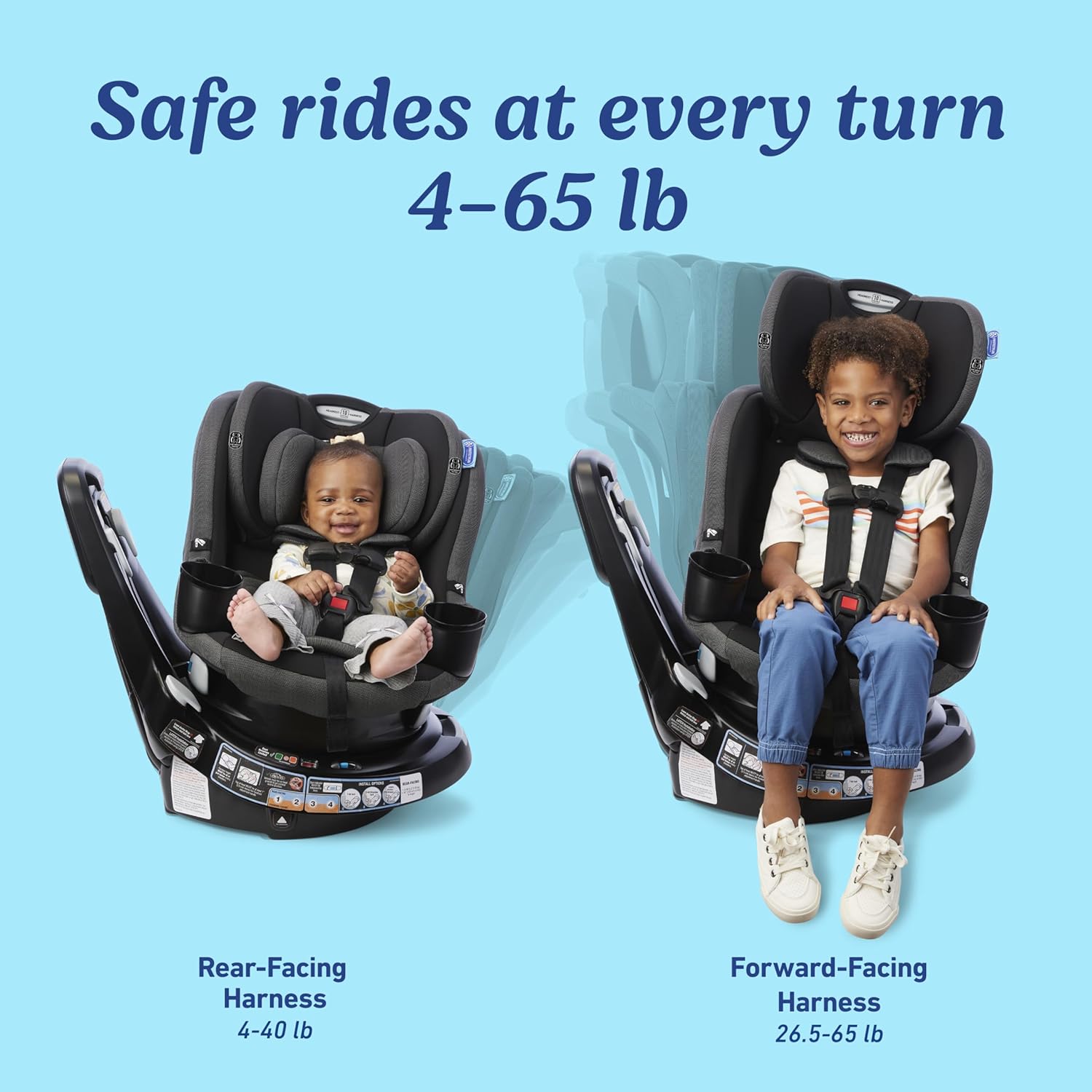 Graco EasyTurn 360 2-in-1 Convertible Car Seat, 360 Degree Rotating ...