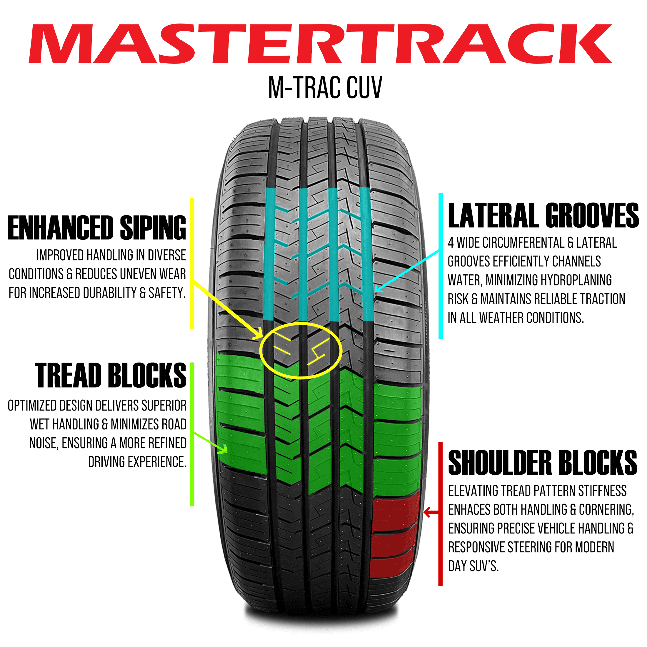 Mastertrack M-TRAC CUV All Season 255/65R18 255/65 R18 111H Crossover ...