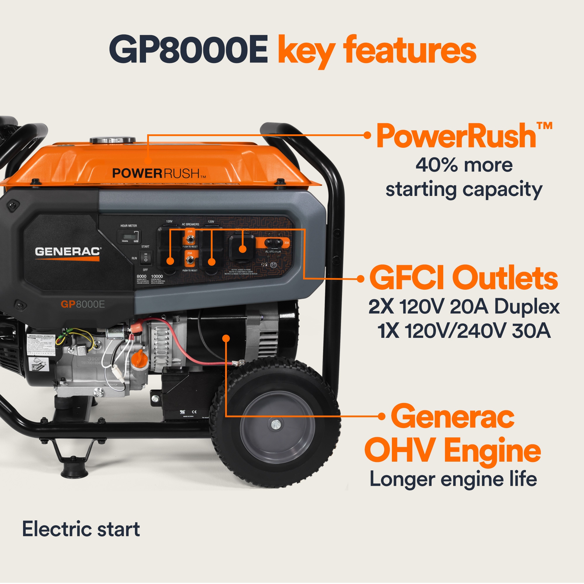 Generac Gas-Powered (49 State) Electric Start w/COsense 10000 / 8000 ...