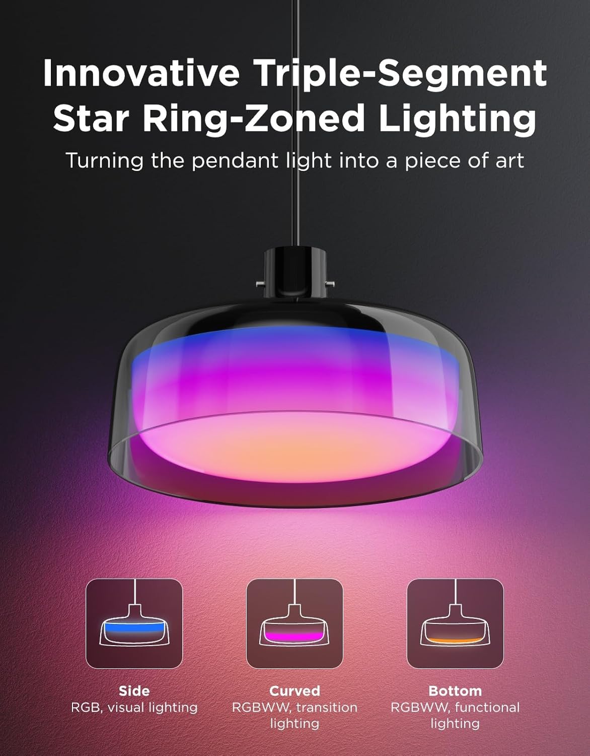 Govee Pendant Light for Kitchen Island, Three-Layer RGBIC Smart ...