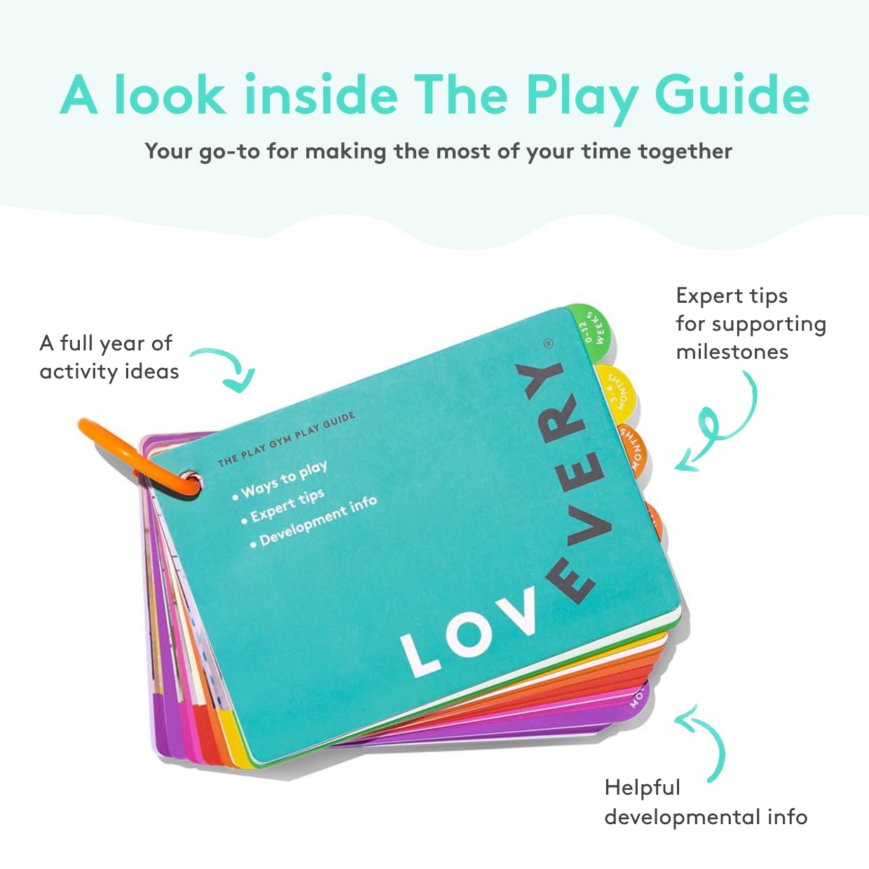 LOVEVERY | The Play Gym | Award Winning For Baby , Stage-Based ...